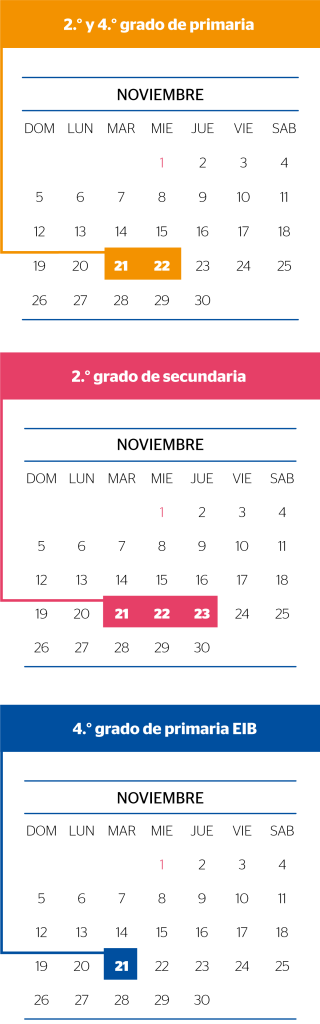 Evaluación Nacional de Logros de Aprendizaje (ENLA) 2023 | UMC | Oficina de Medición de la ...