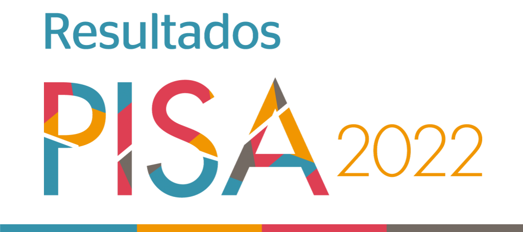 Resultados PISA 2022 | UMC | Oficina de Medición de la Calidad de los Aprendizajes